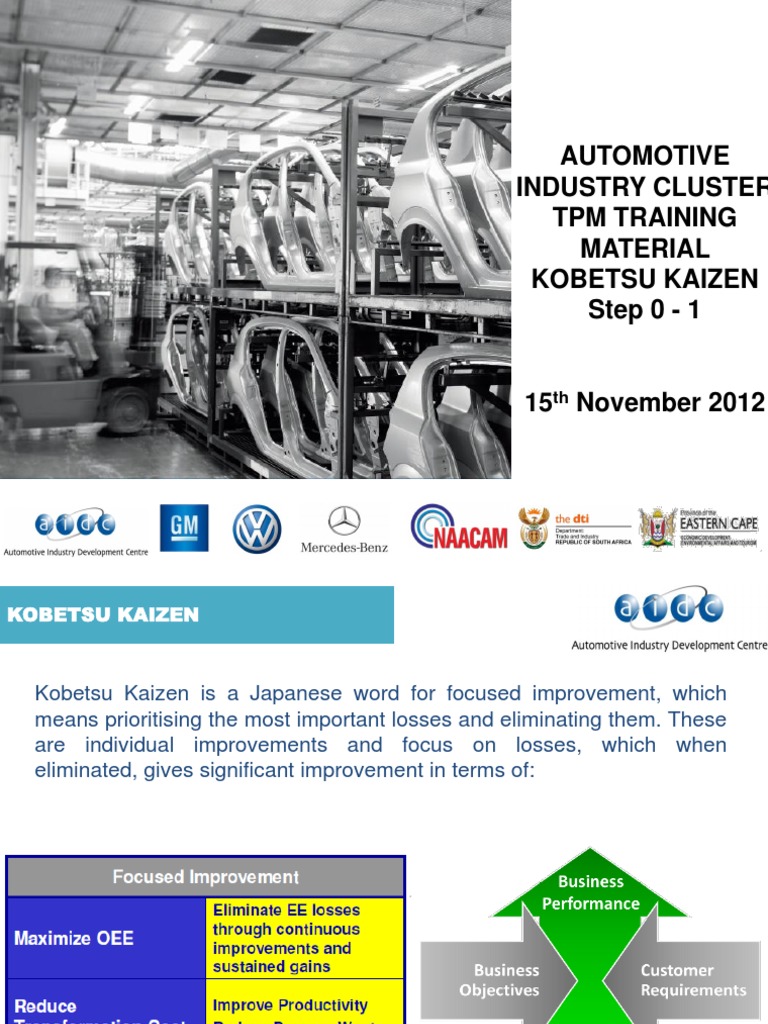 Kobetsu Kaizen | PDF | Performance Indicator | Industries