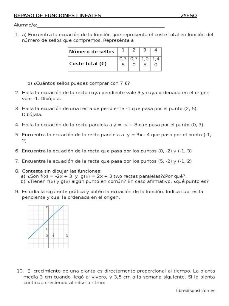 216 - Repaso Funciones Lineales 2 Eso | PDF