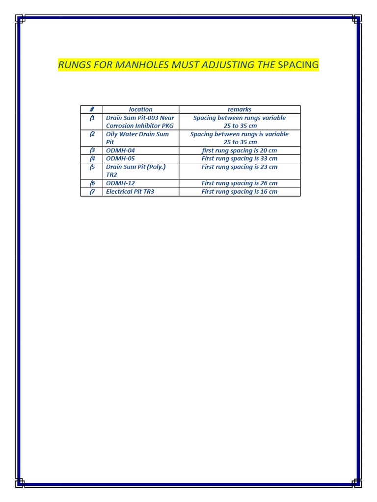 Rungs For Manholes Must Adjusting The: Spacing | PDF