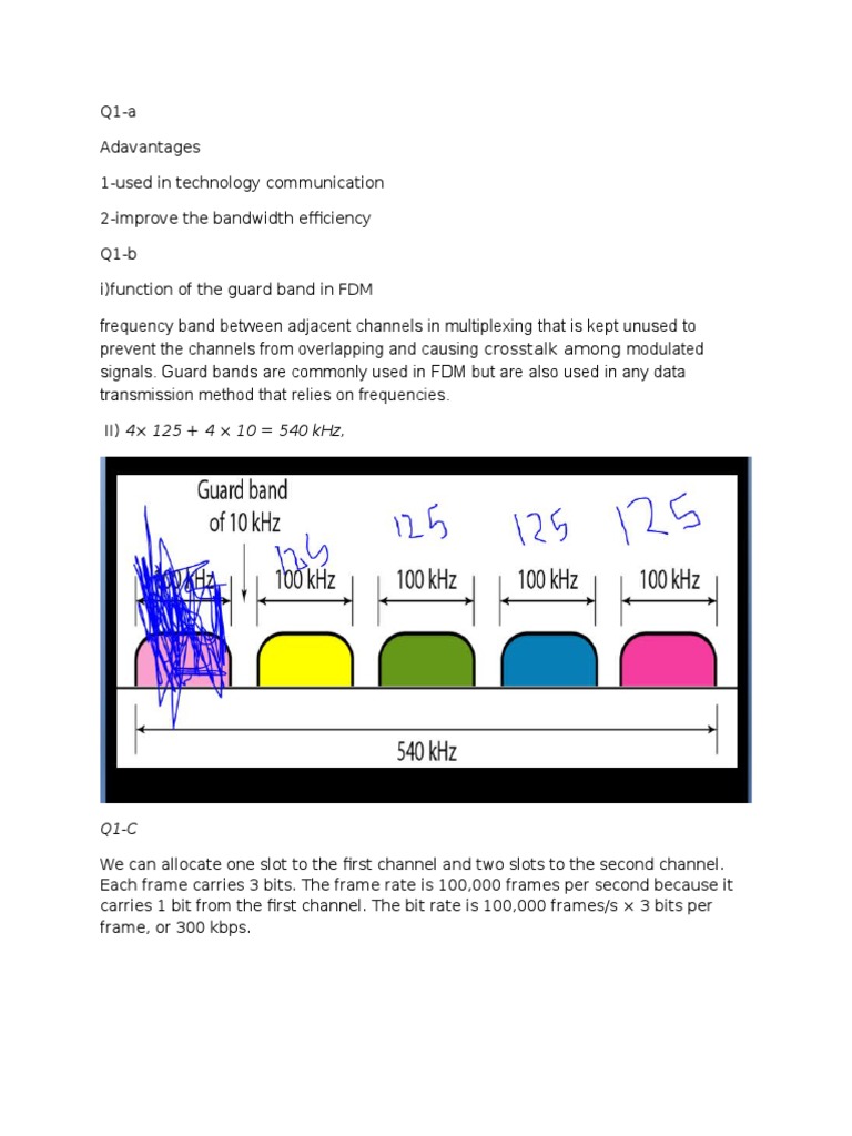 Tytyt | PDF | Physical Layer Protocols | Broadcasting