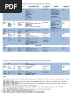 VTU-NSS_Report_Template final | PDF