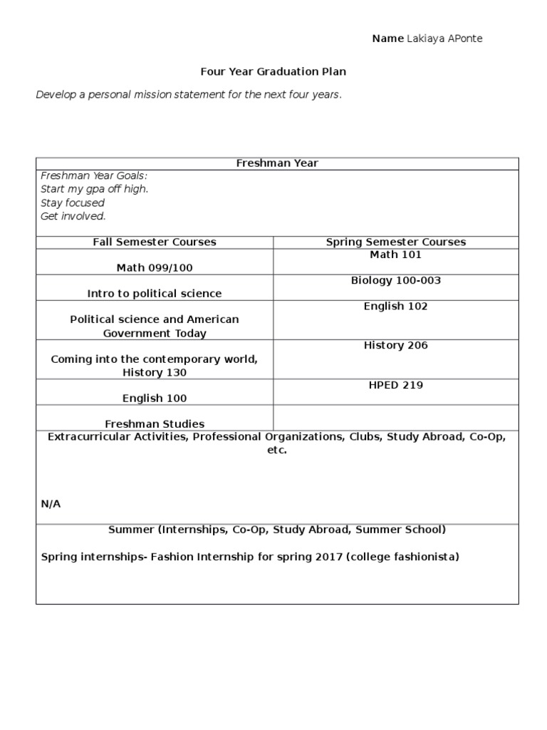Four Year Graduation Plan 1 | PDF | Career & Growth