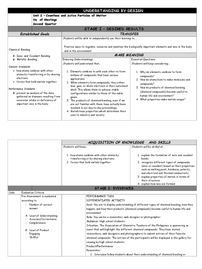 Remodeled Plan 2nd Quarter Chemical Bonding | PDF | Ionic Bonding ...