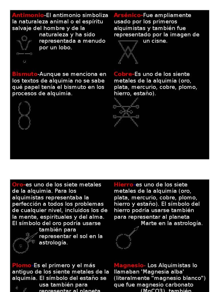 Simbolos Alquimicos | PDF | Alquimia | Mercurio (Elemento)