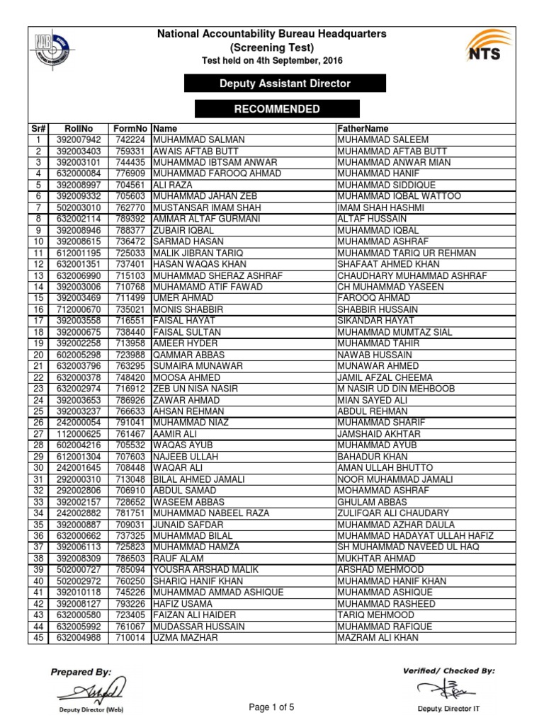 NAB Screening Test Results 2016 | PDF | Pakistan | Politics Of Pakistan
