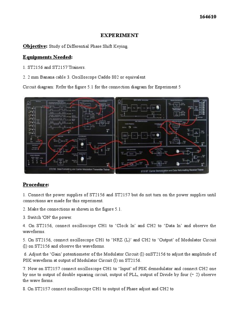 DPSK | Modulation | Radio Technology