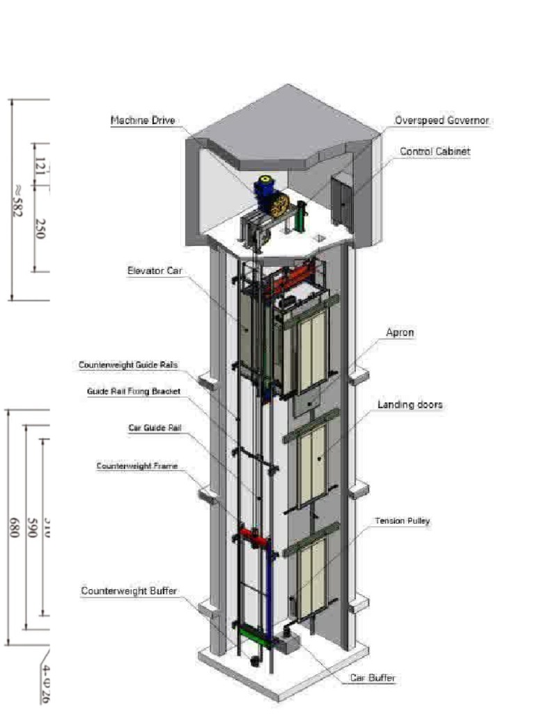 Gambar Lift | PDF