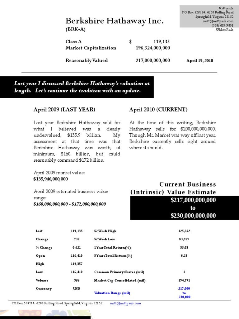 Berkshire Hathaway Inc | PDF | Income Statement | Berkshire Hathaway