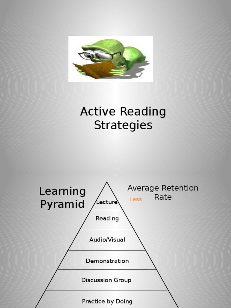 Active Reading Strategies | PDF | Reading Comprehension | Speed Reading