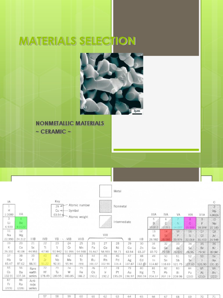 Ceramic Materials Guide: Properties and Applications of Ceramics | PDF ...