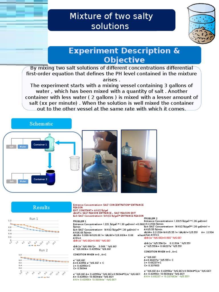 Experiment Description & Objective: Mixture of Two Salty Solutions ...