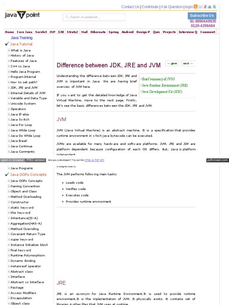 Difference Between Jdk Jre And Jvm Java Virtual Machine Java Programming Language Free 