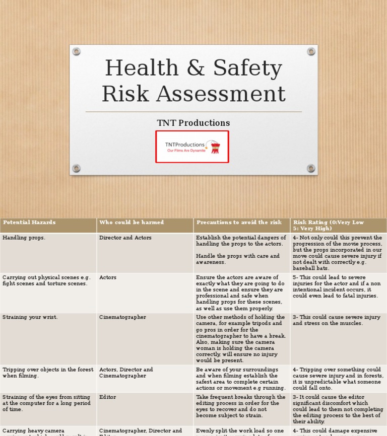Health & Safety Risk Assessment | PDF