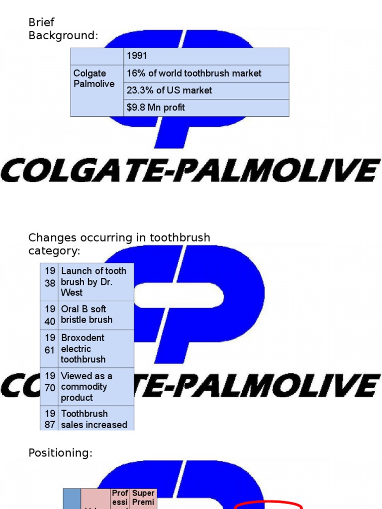 Brief Background:: 1991 Colgate Palmolive 16% of World Toothbrush ...