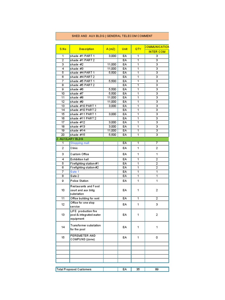 01 Proposed Intercom List | PDF