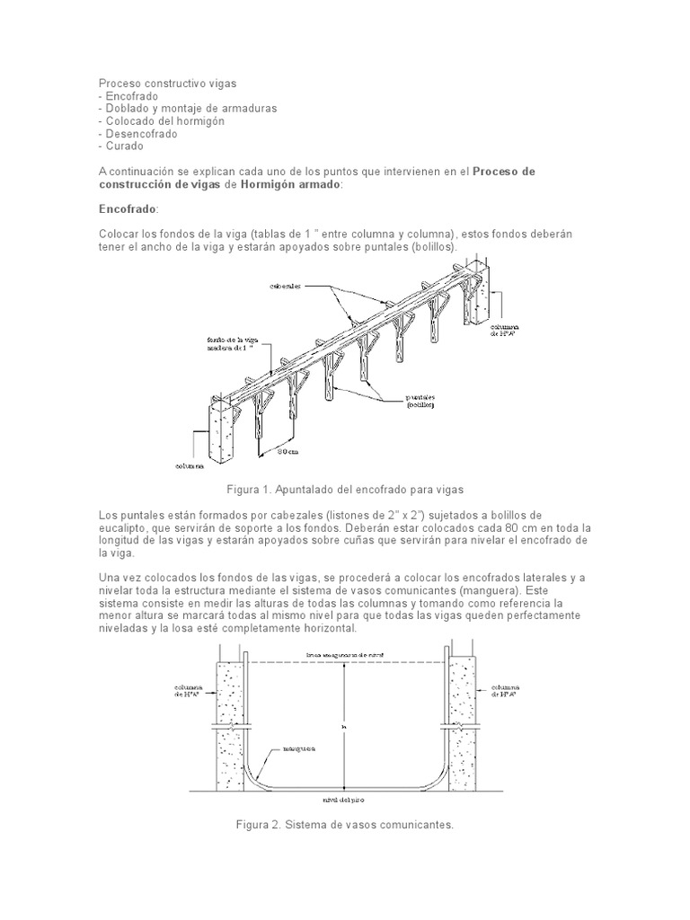 Proceso Constructivo Vigas | Ingeniería estructural | Ingeniería de construcción