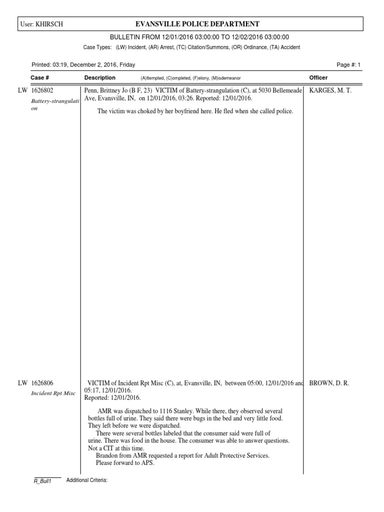 Evansville Police Bulletin - December 2, 2016 | Burglary | Theft | Free ...