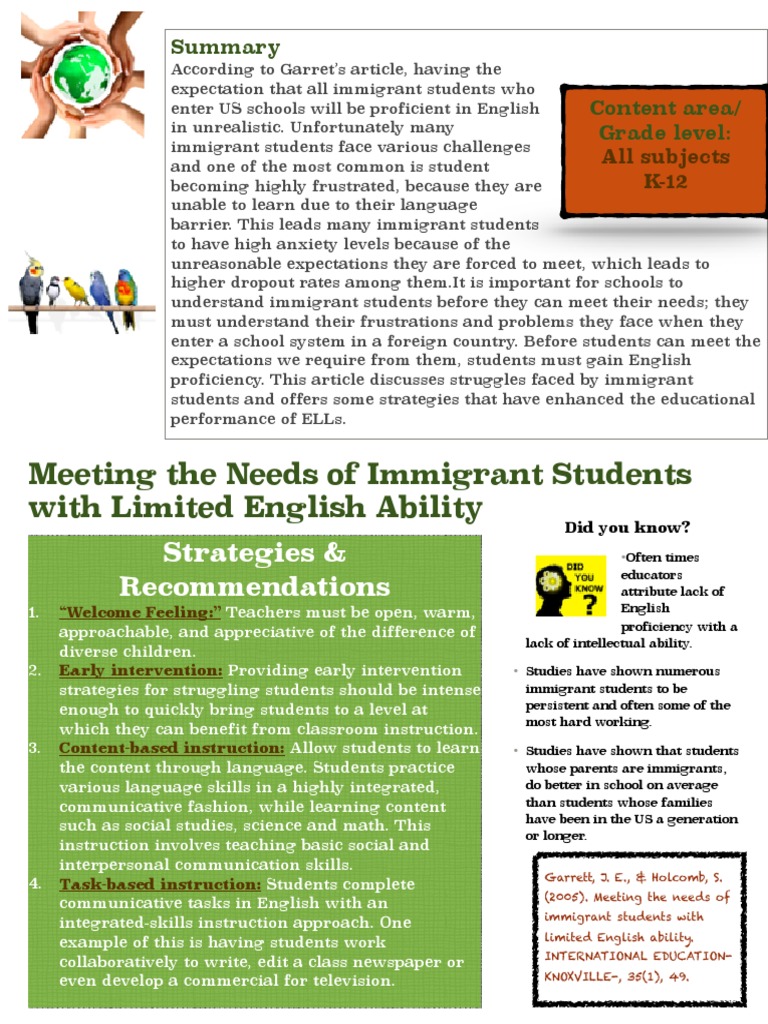 Esol Poster | Download Free PDF | Education Theory | Cognition