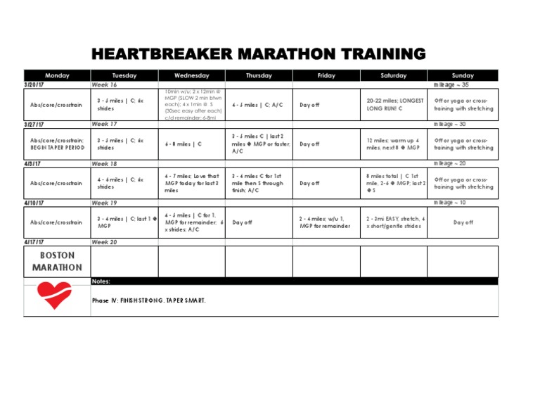 Boston Marathon Training Plan | PDF