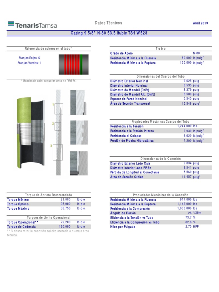 Casing 9 5/8" N-80 53.5 lb/pie TSH W523: Datos Técnicos