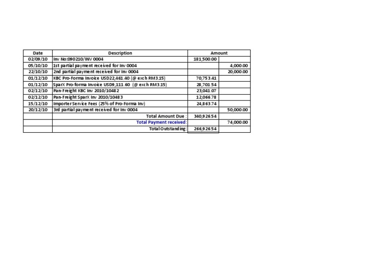 SBM Statement of Account | PDF | Business | Finance & Money Management