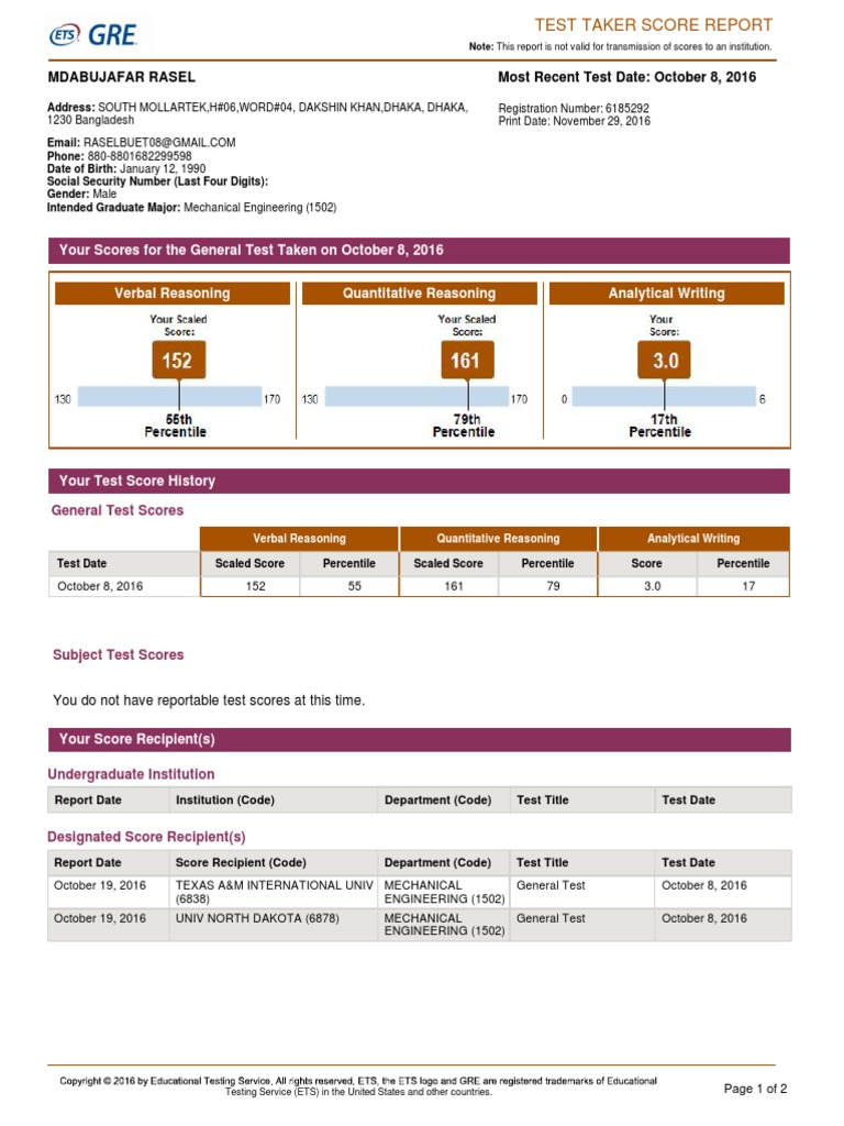 GRE | PDF | Graduate Record Examinations | Business