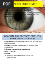 6 Causes of Myopic Shift | PDF | Cornea | Eye