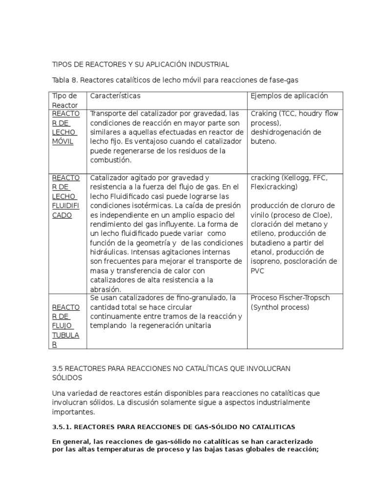 Tipos de Reactores y Su Aplicación Especial | PDF | Hidrogenación ...