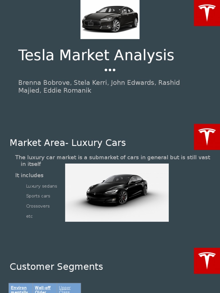 Tesla Market Analysis | PDF | Luxury Vehicles | Tesla Model S