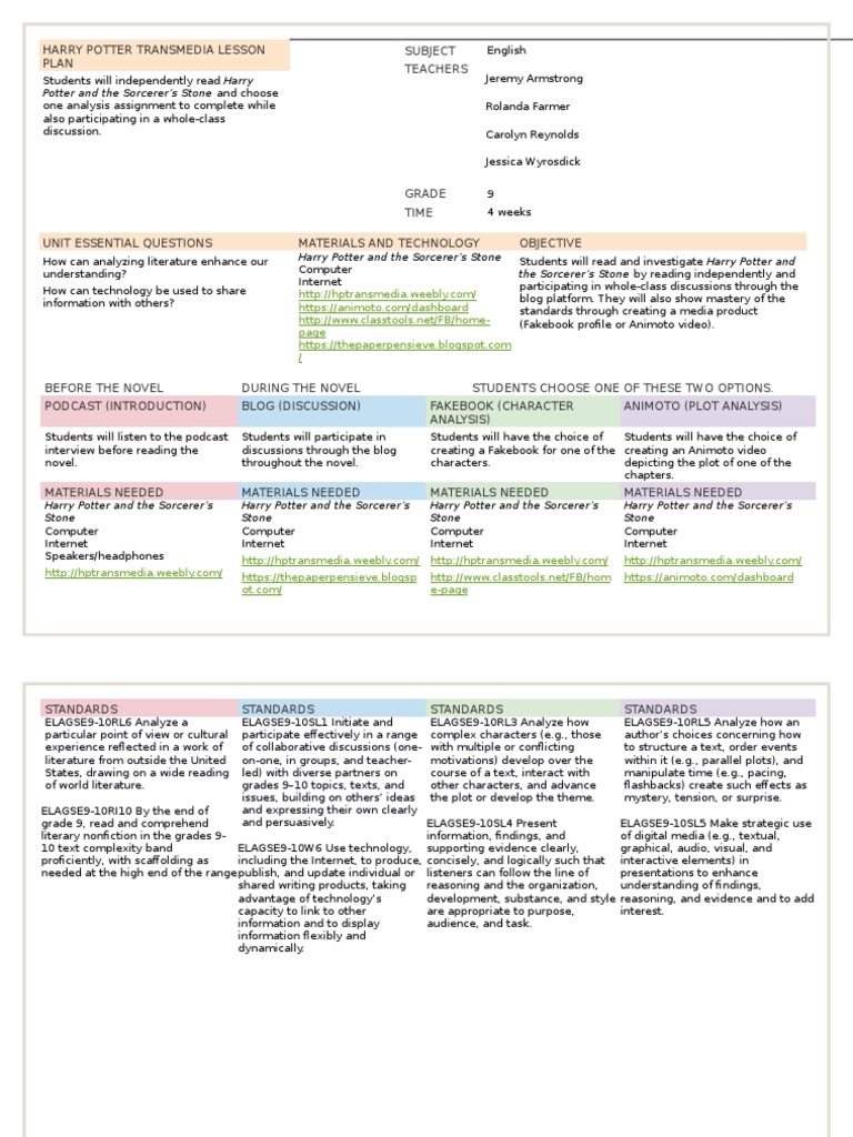 Harry Potter Transmedia Lesson Plan | PDF | Harry Potter | Internet