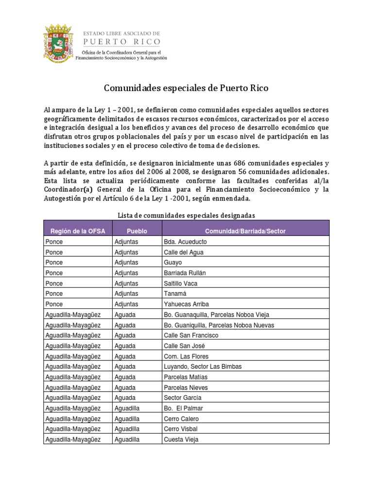Lista de Comunidades Especiales | PDF | San Juan