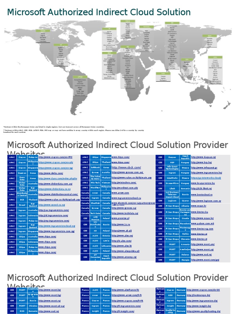 Indirect CSP Partner Approval Map | PDF | Latin America | Business