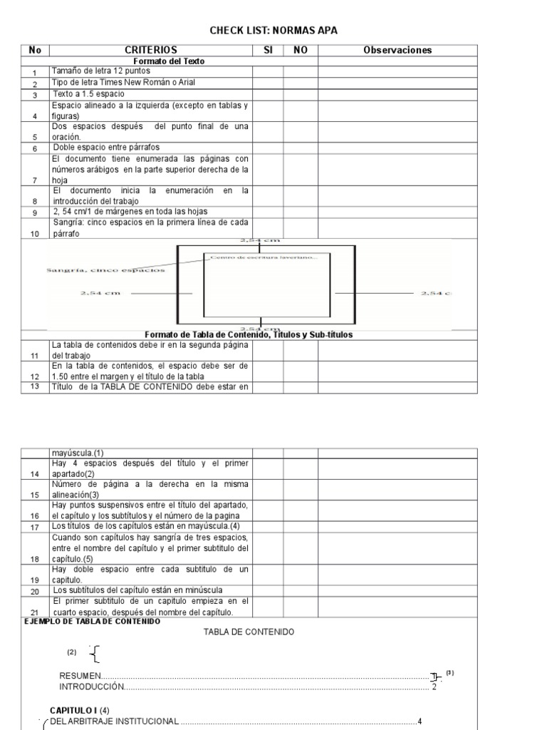 Check List Del Proyecto Integrador | PDF | Publicación | Texto