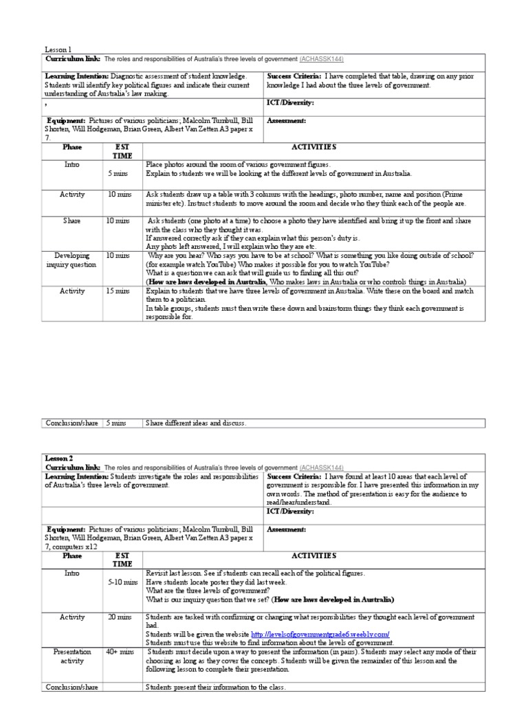 Hass Lesson Sequence | PDF | Educational Technology | Educational ...