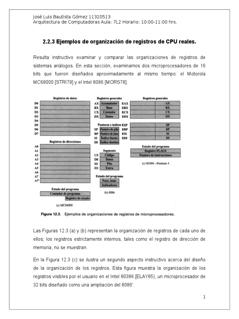 2.2.3 Ejemplos de Organización de Registros de CPU Reales-SINTESIS