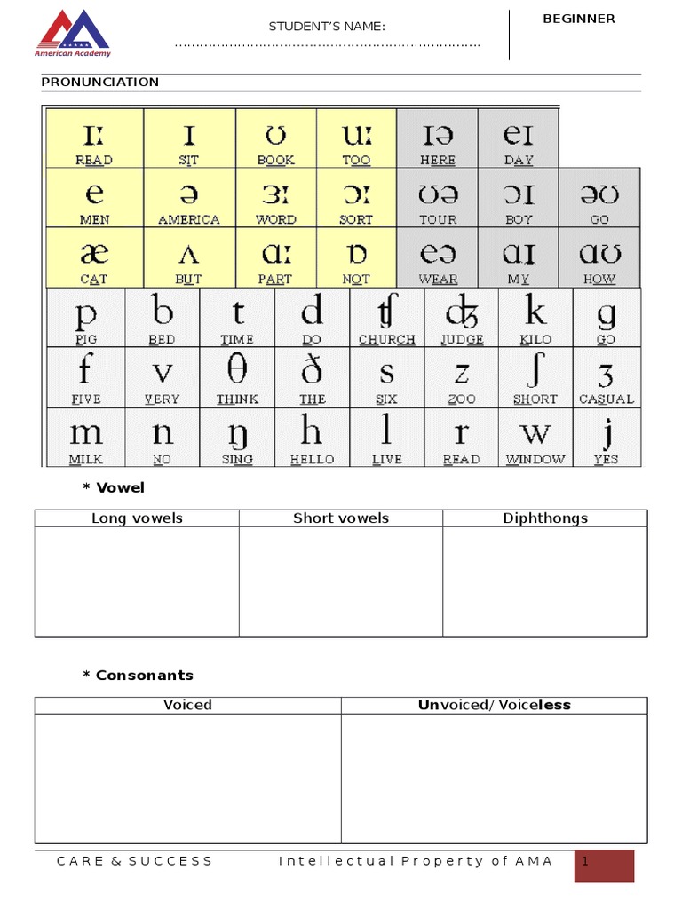 Beginner- Pronun- Minimal Pairs | Phonology | Phonetics