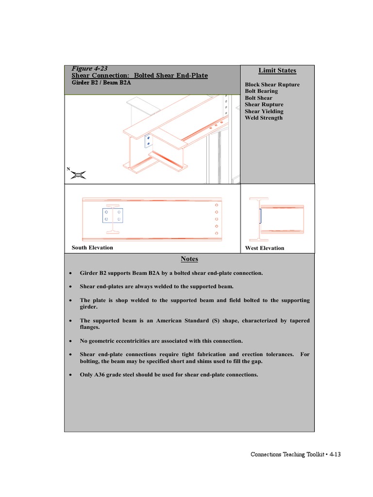 Figure 4-23 Shear Connection: Bolted Shear End-Plate | PDF