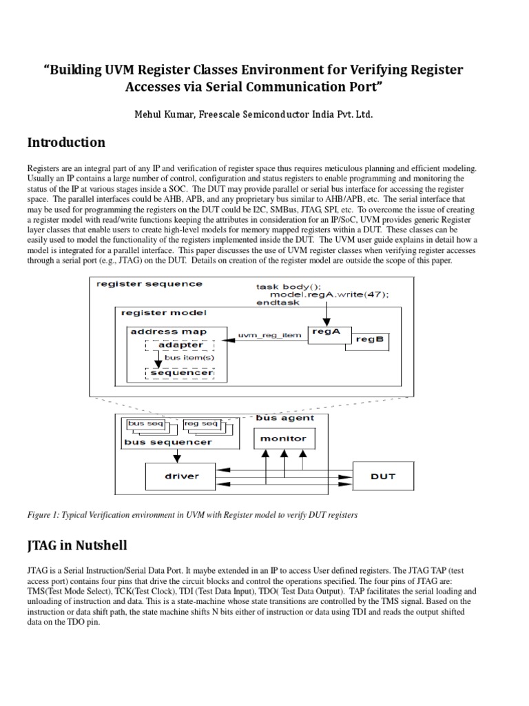Building UVM-RAL Environment For Verifying Register Accesses Via Serial Comm Port | PDF ...