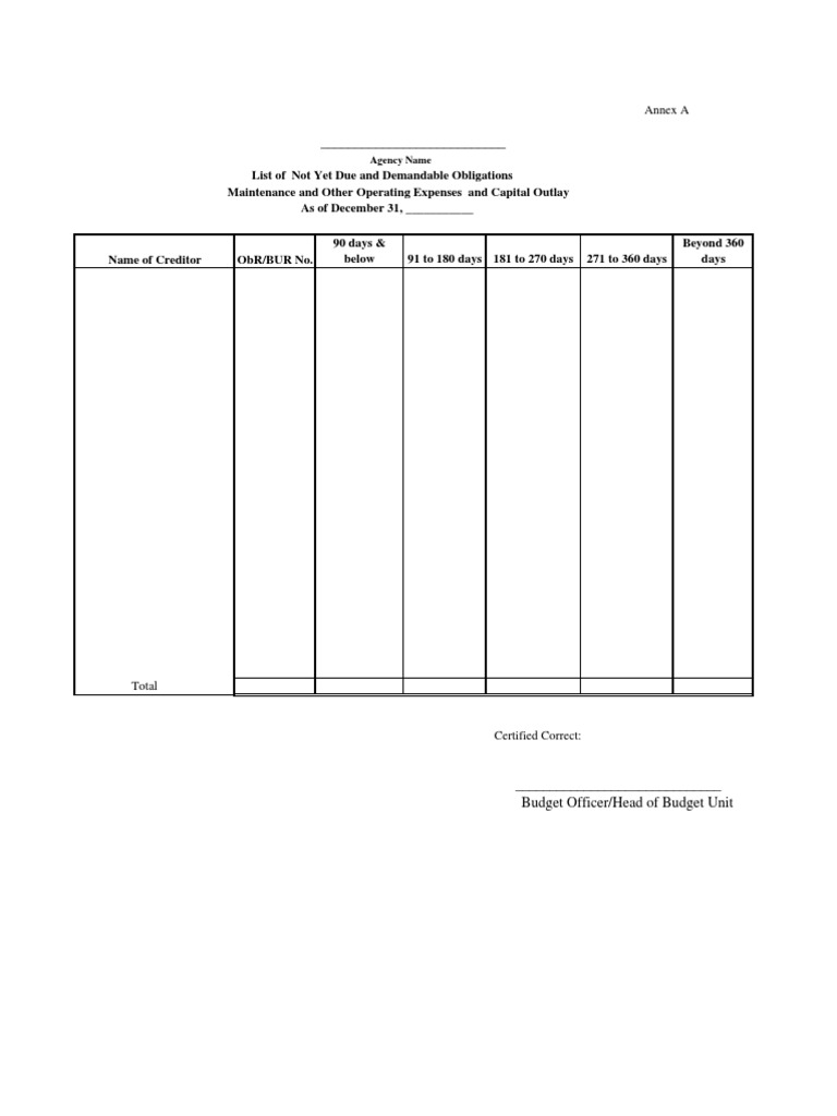 List of Not Yet Due and Demandable Obligations As of December 31 ...