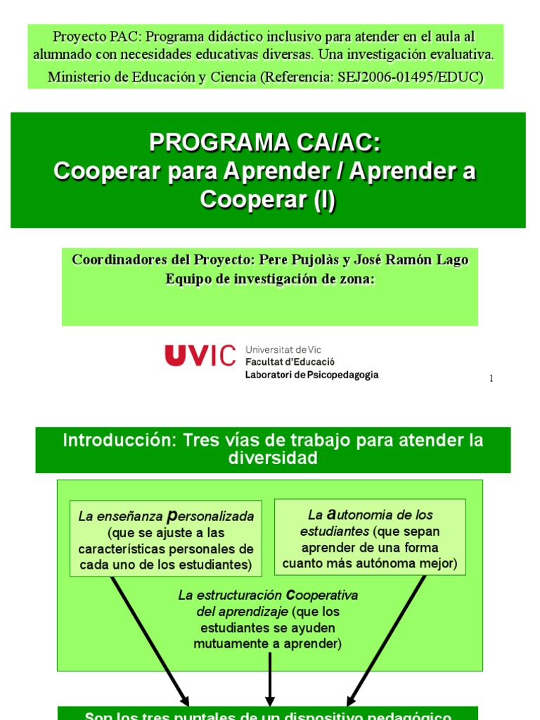 Cooperar para Aprender Aprender A Cooperar I | PDF | Aprendizaje | Maestros