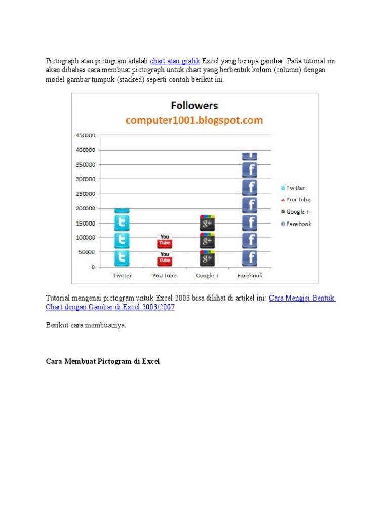 Pictograph Atau Pictogram Adalah Chart Atau Grafik Excel Yang Berupa ...