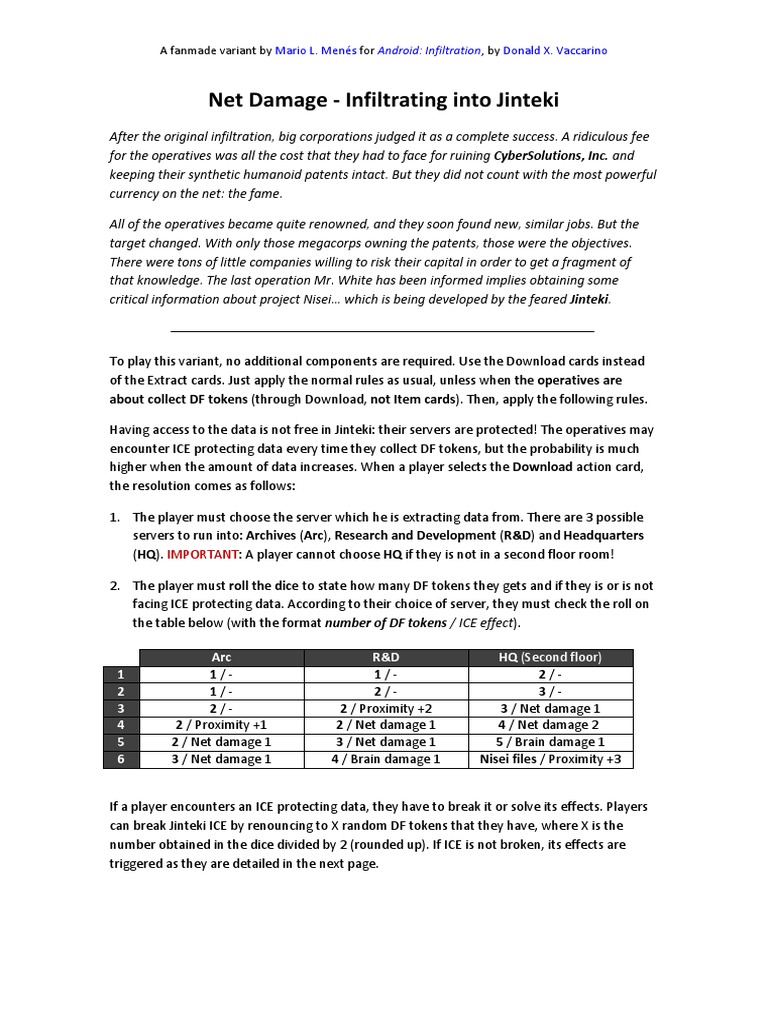 Net Damage - Infiltrating Jinteki's Servers: A Fanmade Android Variant ...