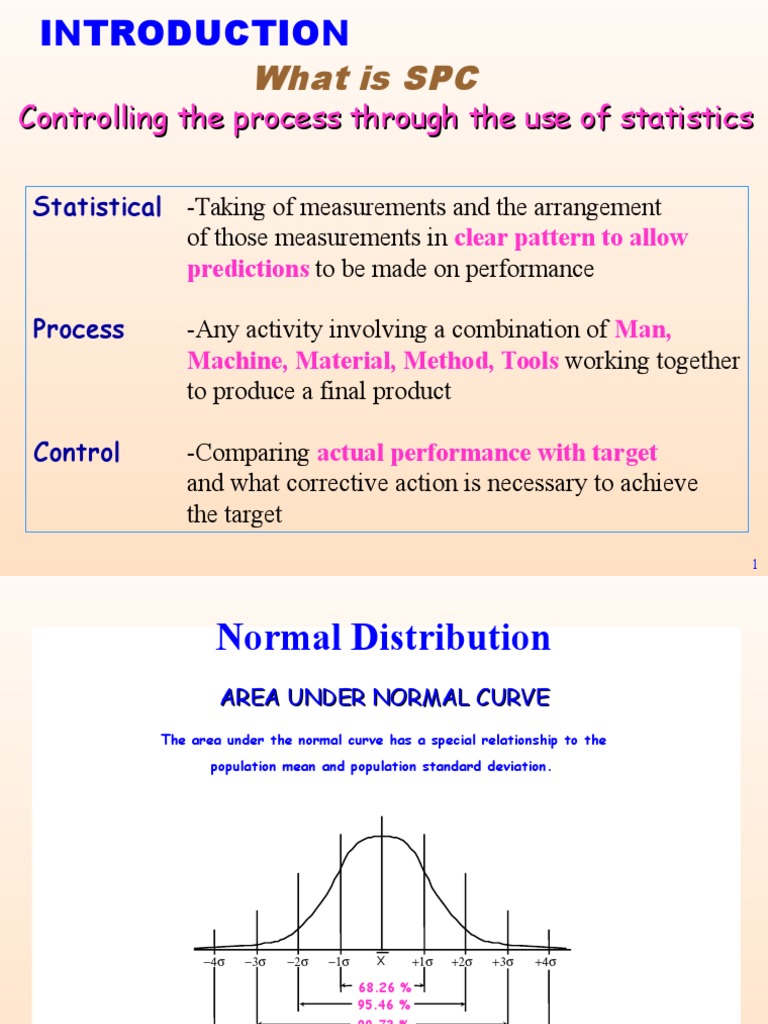 What Is SPC: Controlling The Process Through The Use of Statistics | PDF