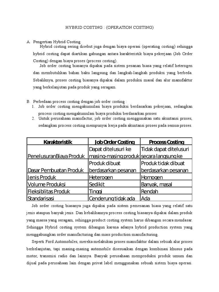 Strategi Hybrid Costing untuk Ekspansi | PDF