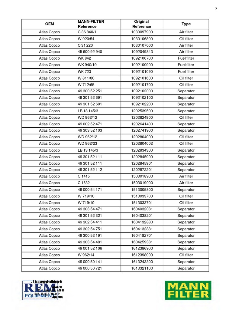 Cross Reference Mann 00011 | PDF