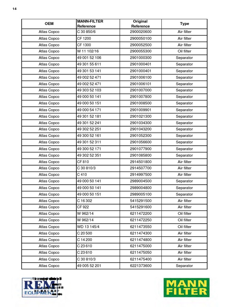 Cross Reference Mann 00018 | PDF