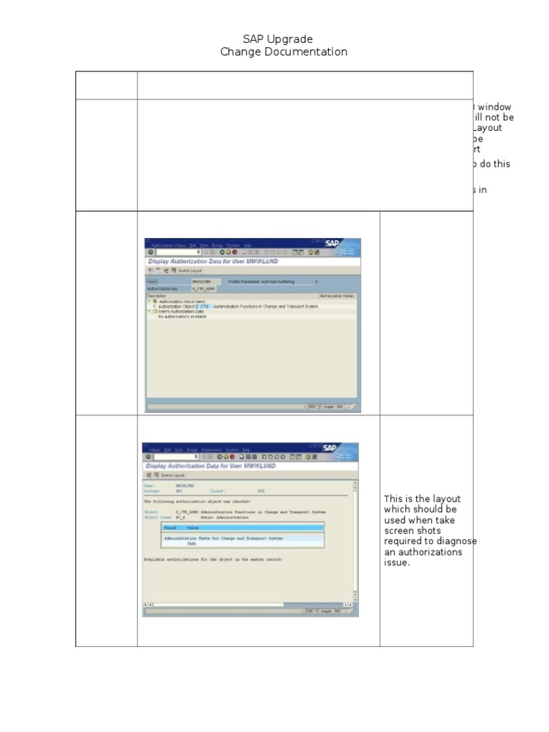 SU53 Authorization Check | PDF