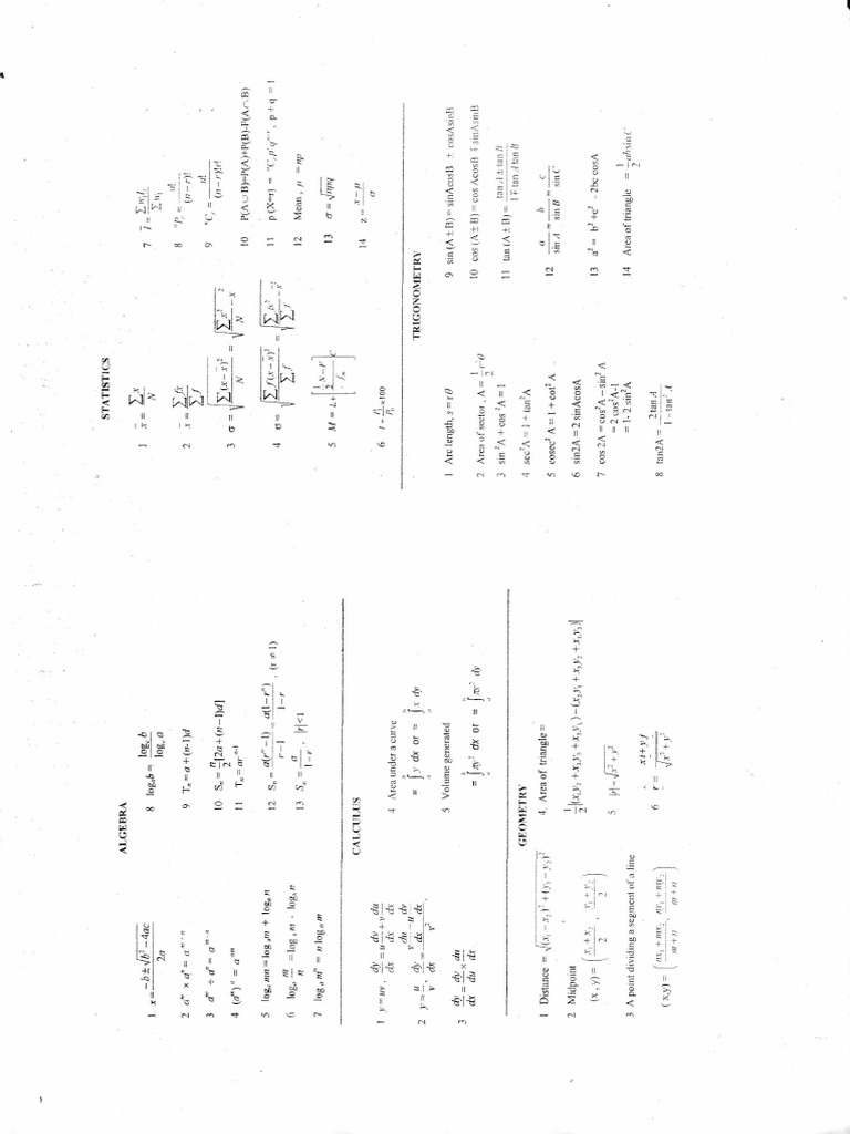 Formulae Additional Mathematics & Probability Normal Distribution Table ...