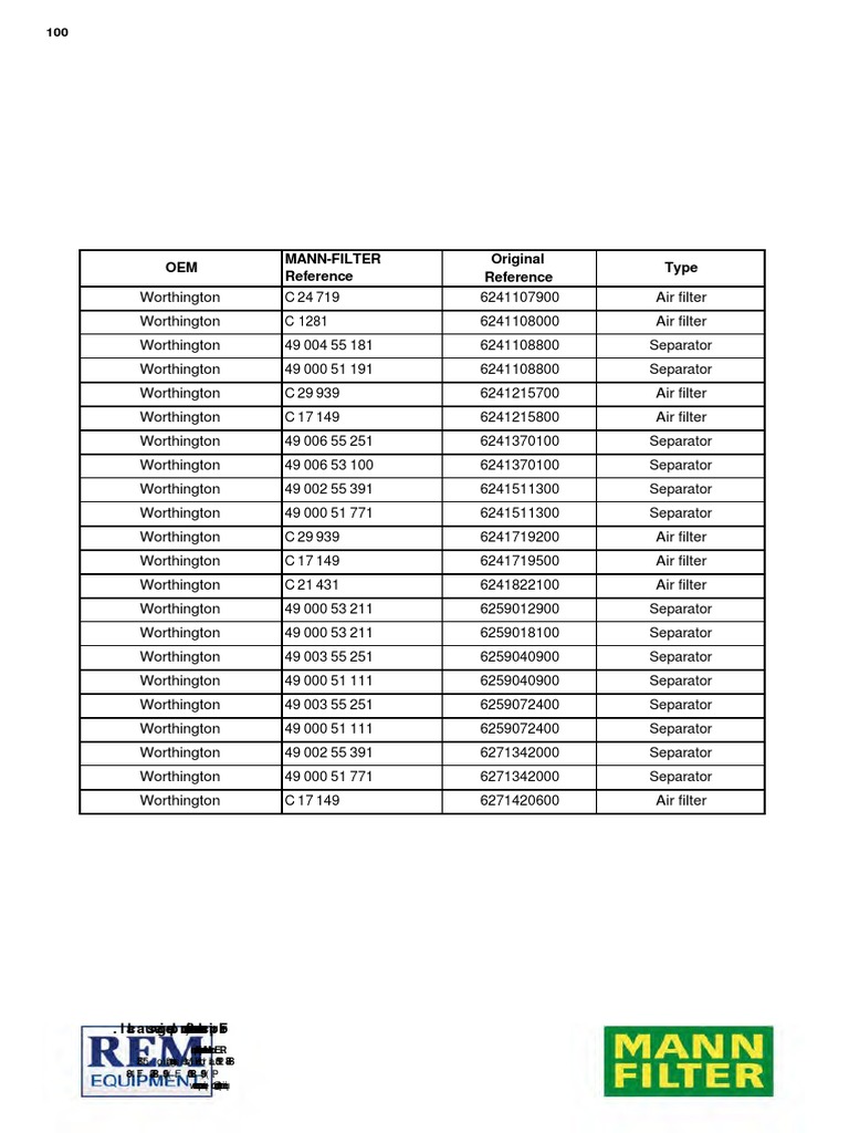 Cross Reference Mann 00105 | PDF