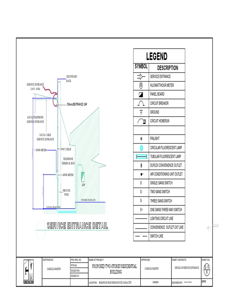 Legend: Service Entrance Detail | PDF